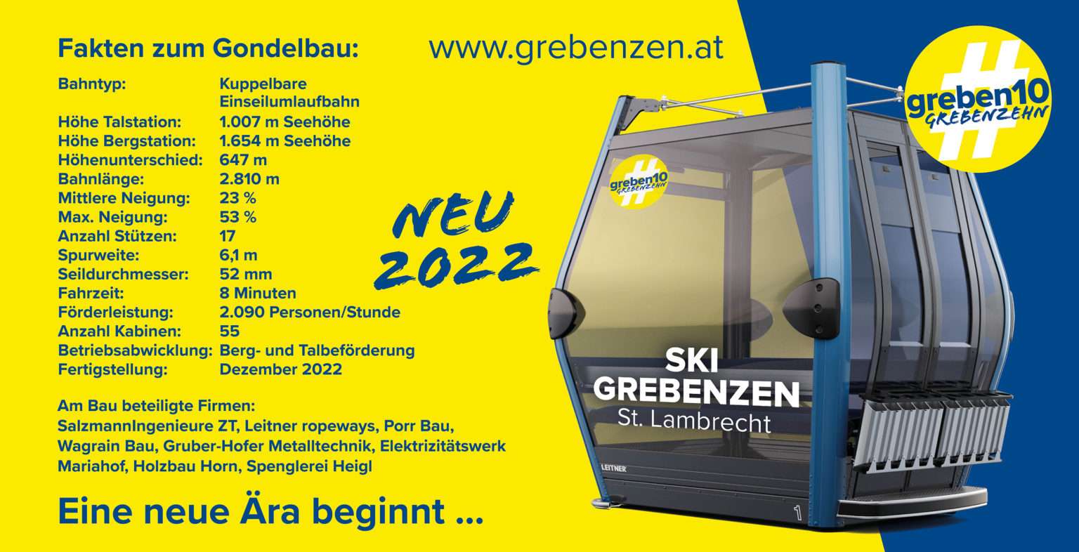 Eine neue Ära beginnt - GrebenzenHöhen